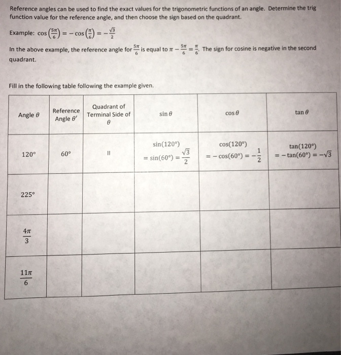 Solved Reference angles can be used to find the exact values | Chegg.com