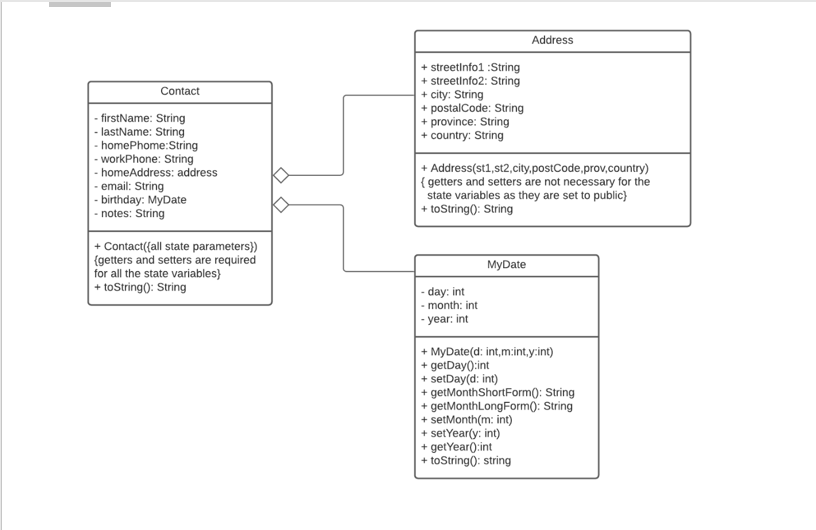 This assignment is designed to take you through the | Chegg.com