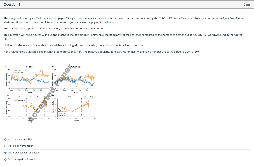 Solved Question 1 2 pts The image below is Figure 2 of the | Chegg.com