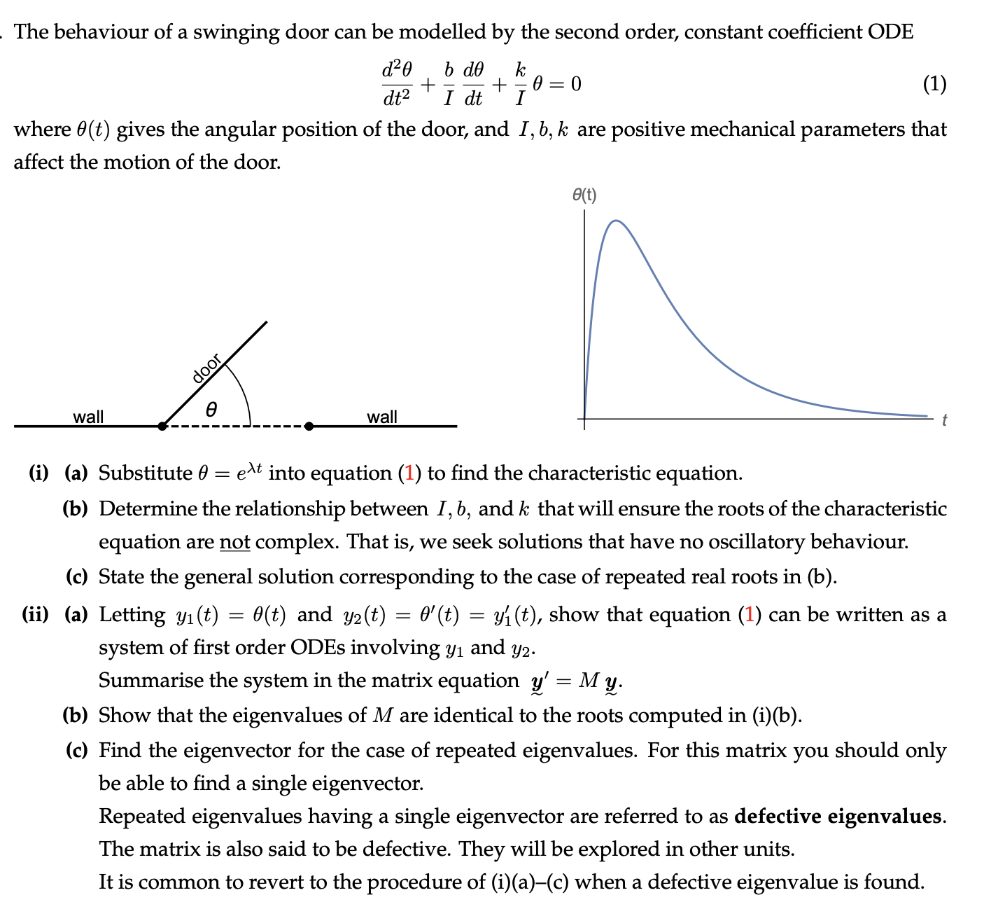 Solved The behaviour of a swinging door can be modelled by | Chegg.com