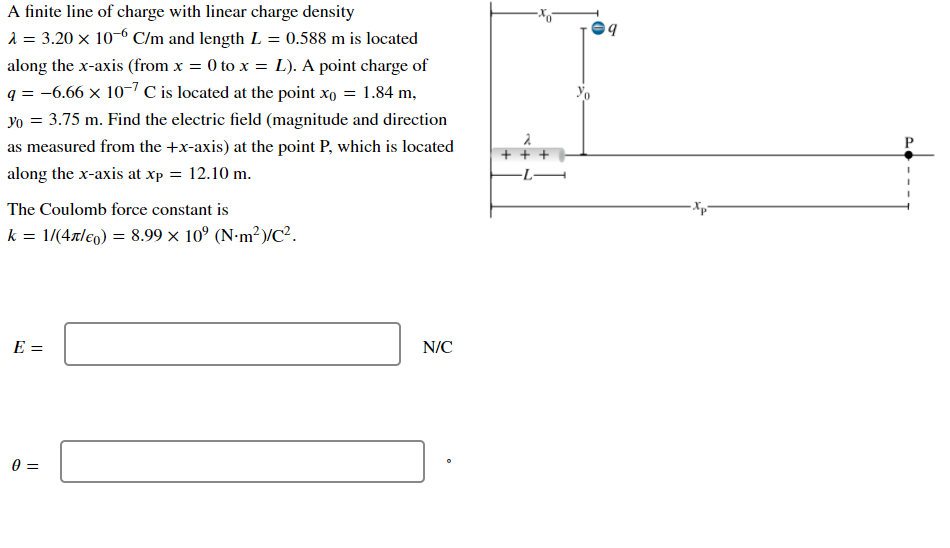 Solved 9 A finite line of charge with linear charge density | Chegg.com