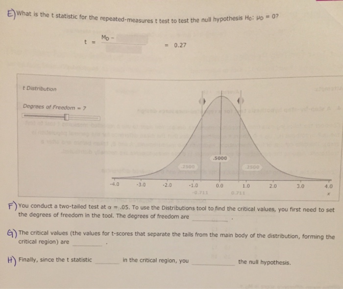 Solved 4. A step-by-step hypothesis test for a | Chegg.com