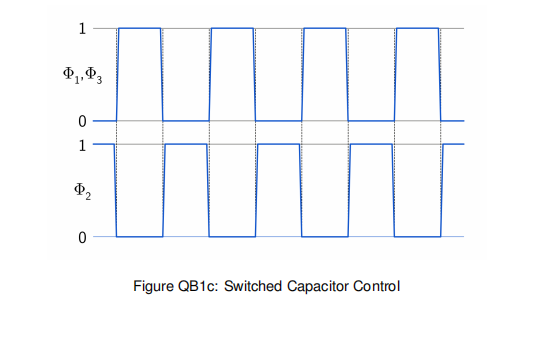Solved Figure QB1b] shows a switched capacitor amplifier | Chegg.com