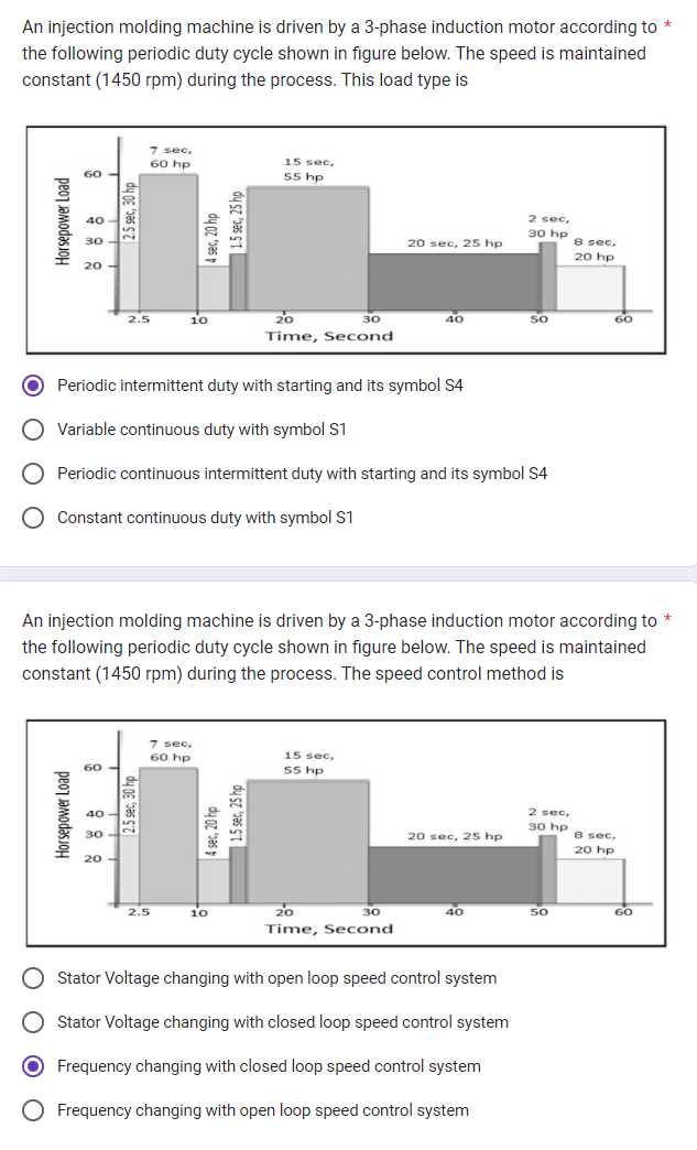 Solved An injection molding machine is driven by a 3-phase | Chegg.com