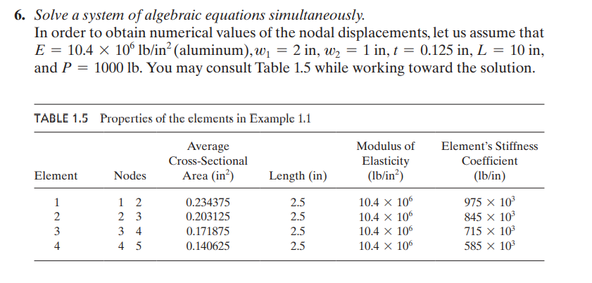 Solved 3. An aluminum strap with a thickness of 6 mm and the | Chegg.com