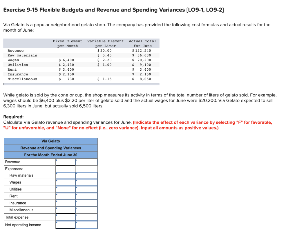 Solved Exercise 9-15 Flexible Budgets and Revenue and | Chegg.com