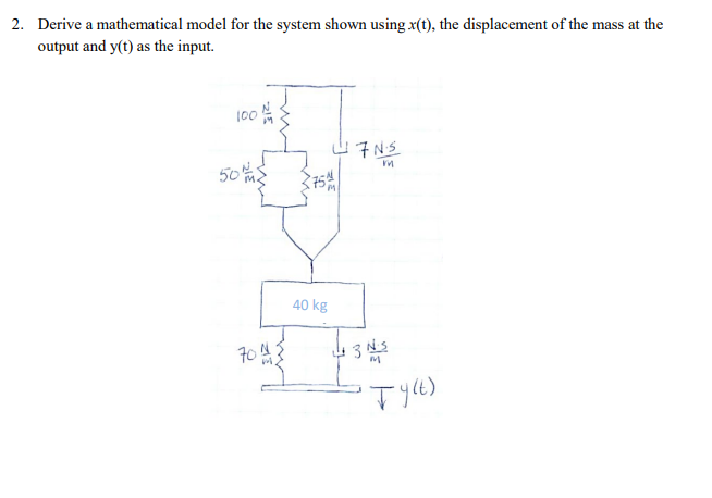 Solved 2. Derive a mathematical model for the system shown | Chegg.com