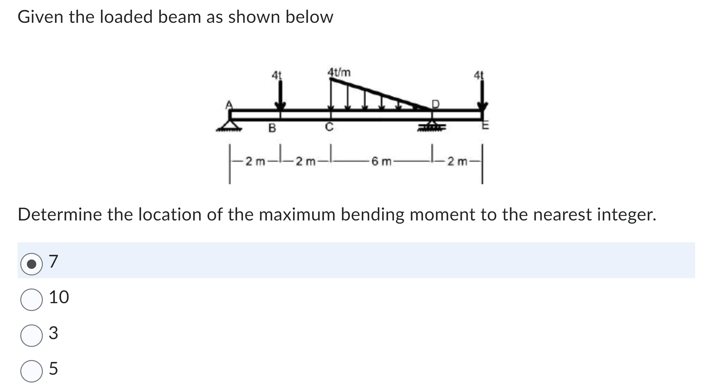 Solved Given the loaded beam as shown belowDetermine the | Chegg.com