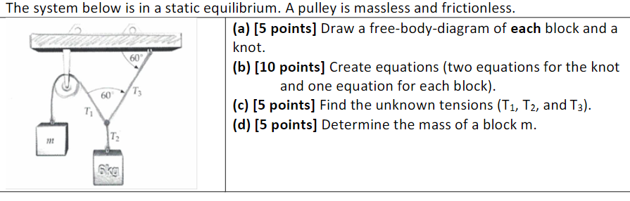 Solved The system below is in a static equilibrium. A pulley | Chegg.com