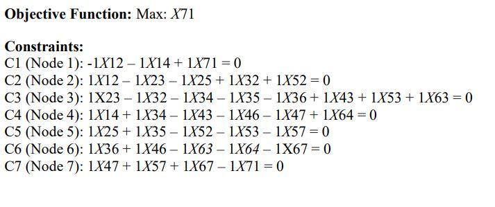 Solved You are given the following model formulation for a | Chegg.com