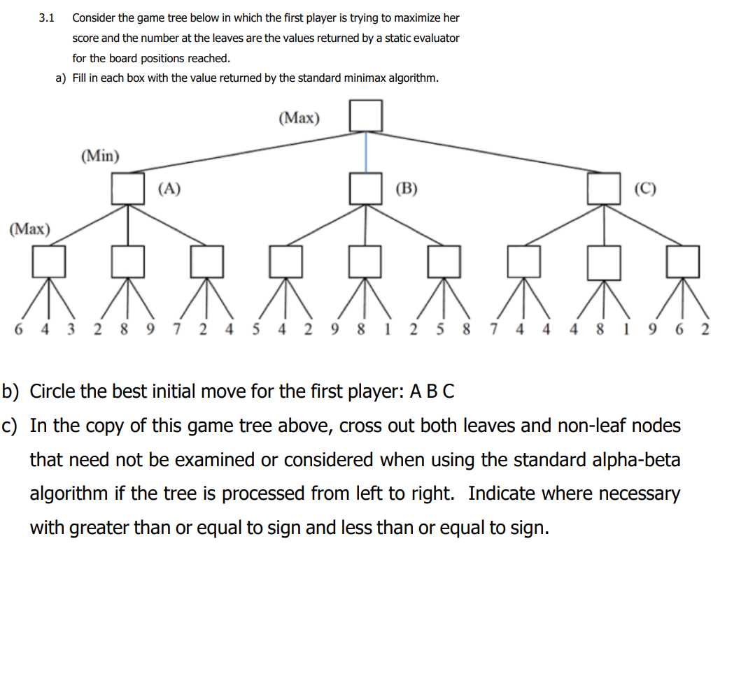 Solved 3.1 Consider the game tree below in which the first | Chegg.com