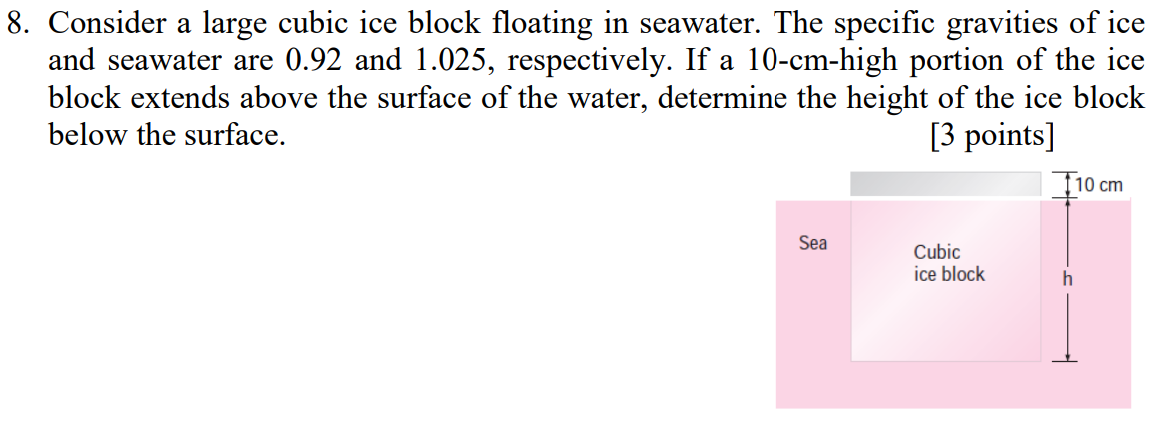 Solved Consider a large cubic ice block floating in | Chegg.com
