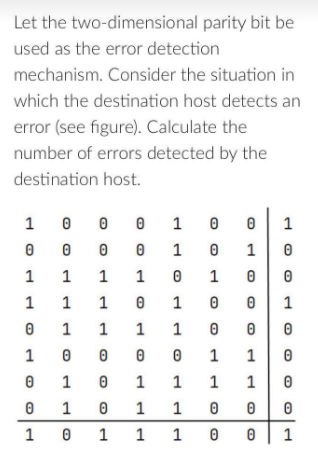Solved Let the two-dimensional parity bit be used as the | Chegg.com
