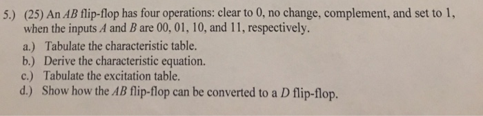 Solved 5.) (25) An AB flip-flop has four operations: clear | Chegg.com