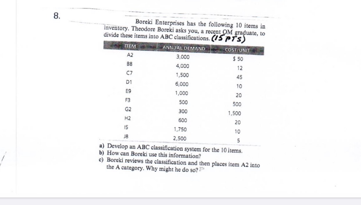 Solved Boreki Enterprises has the following 10 items in | Chegg.com