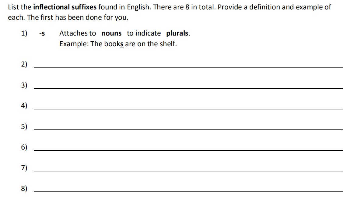 Solved List the inflectional suffixes found in English. | Chegg.com