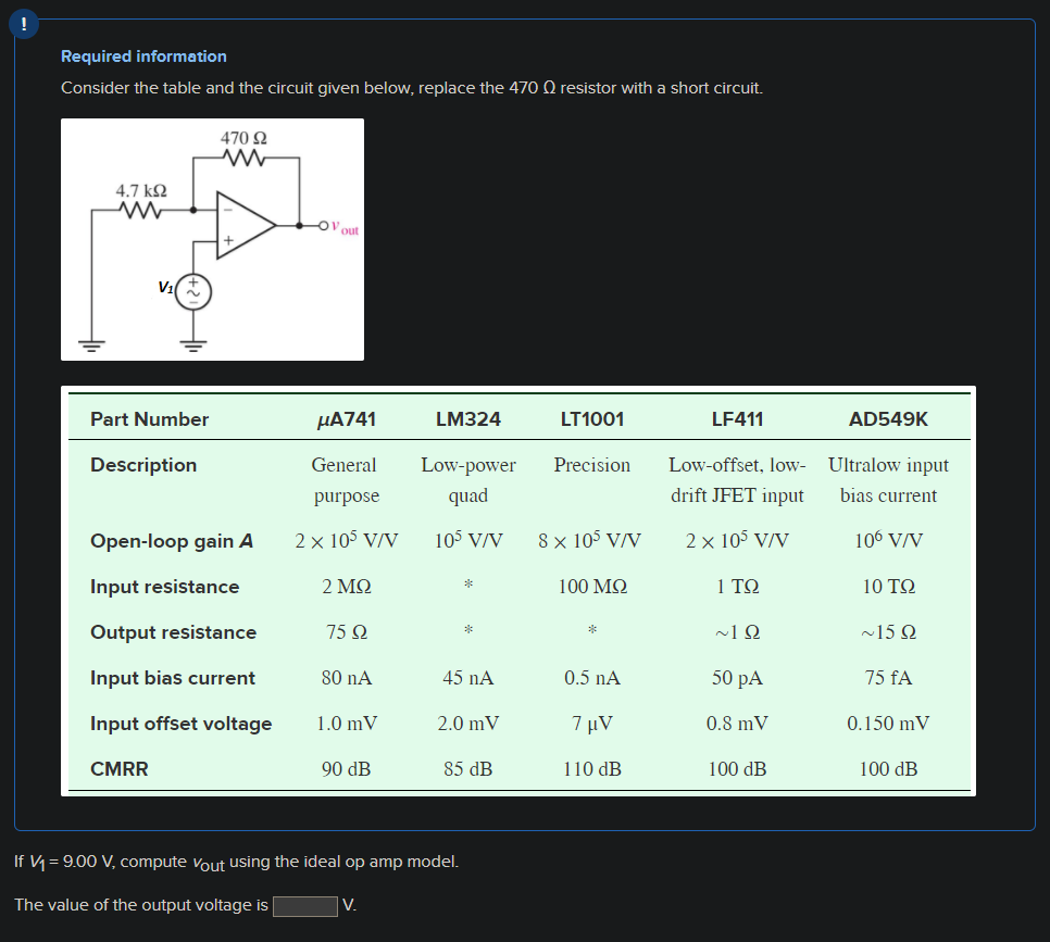 Solved ! Required information Consider the table and the | Chegg.com