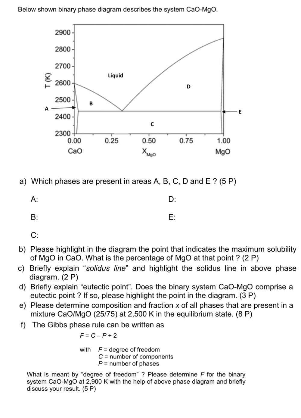 Solved From The Binary Phase Diagram Of MgO And CaO Shown, 55% OFF Solved From The Binary Phase Diagram Of MgO And CaO Shown, 55% OFF
