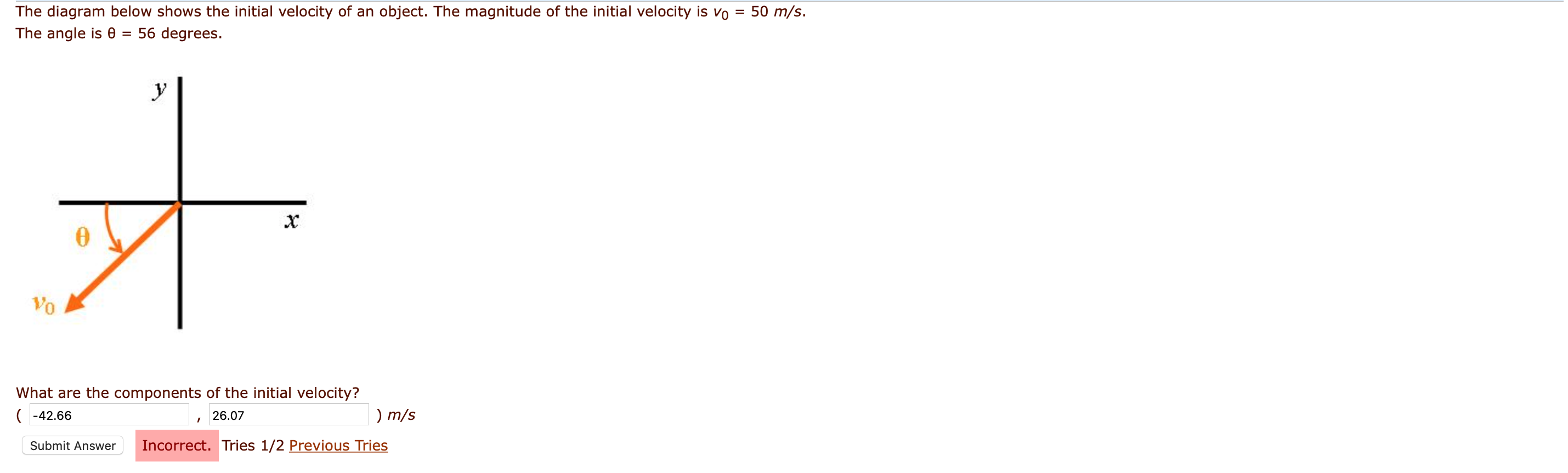 Solved The diagram below shows the initial velocity of an | Chegg.com