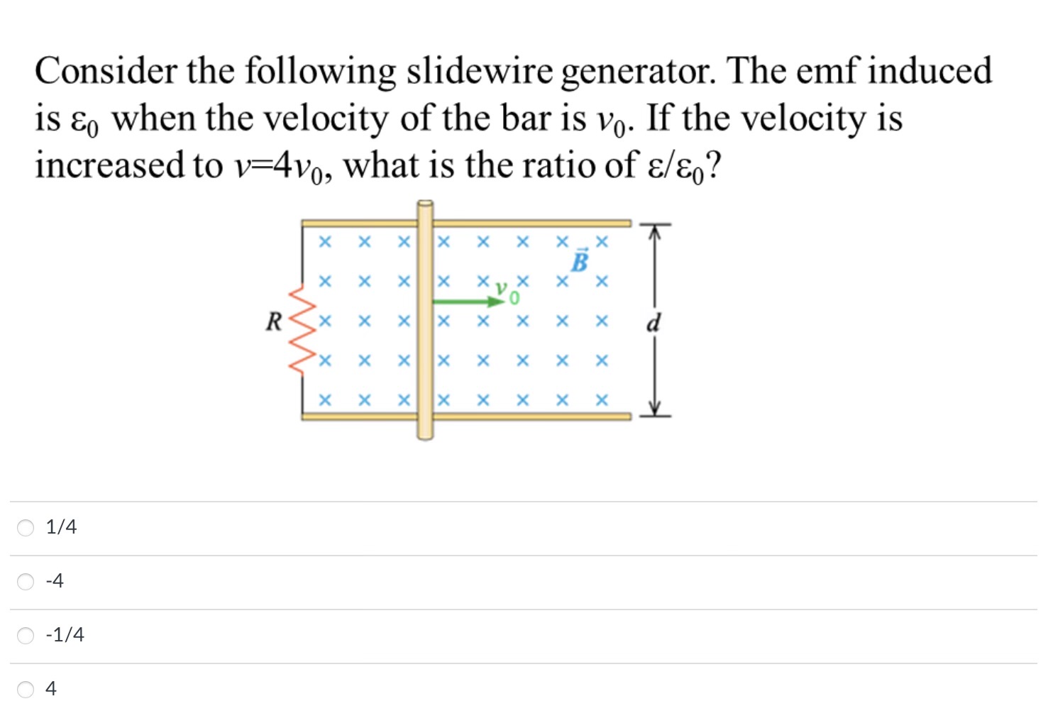 Consider the following slidewire generator. The emf | Chegg.com