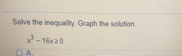 Solved Solve the inequality. Graph the solution. x2 - 16x20 | Chegg.com