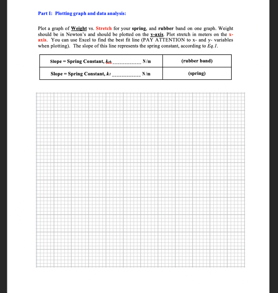 Solved Table 1: Spring constant for the rubber band: Stretch | Chegg.com
