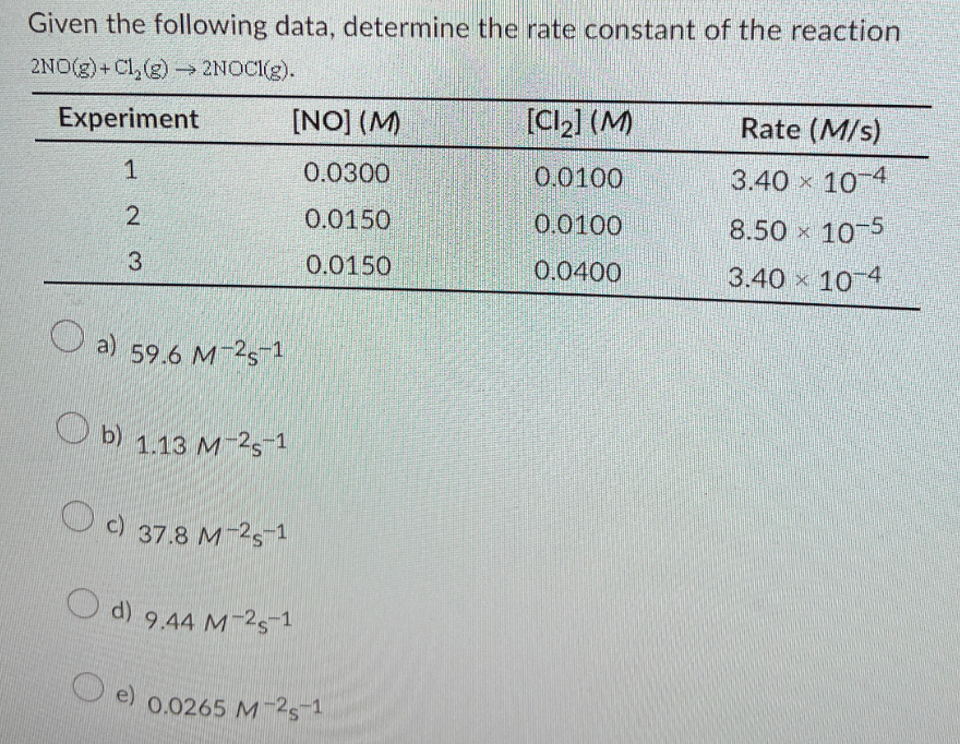 Solved Given the following data, determine the rate constant | Chegg.com