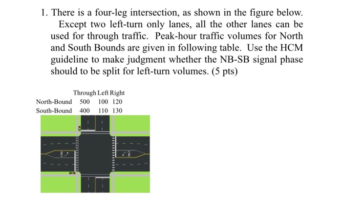 Solved 1. There is a four-leg intersection, as shown in the | Chegg.com