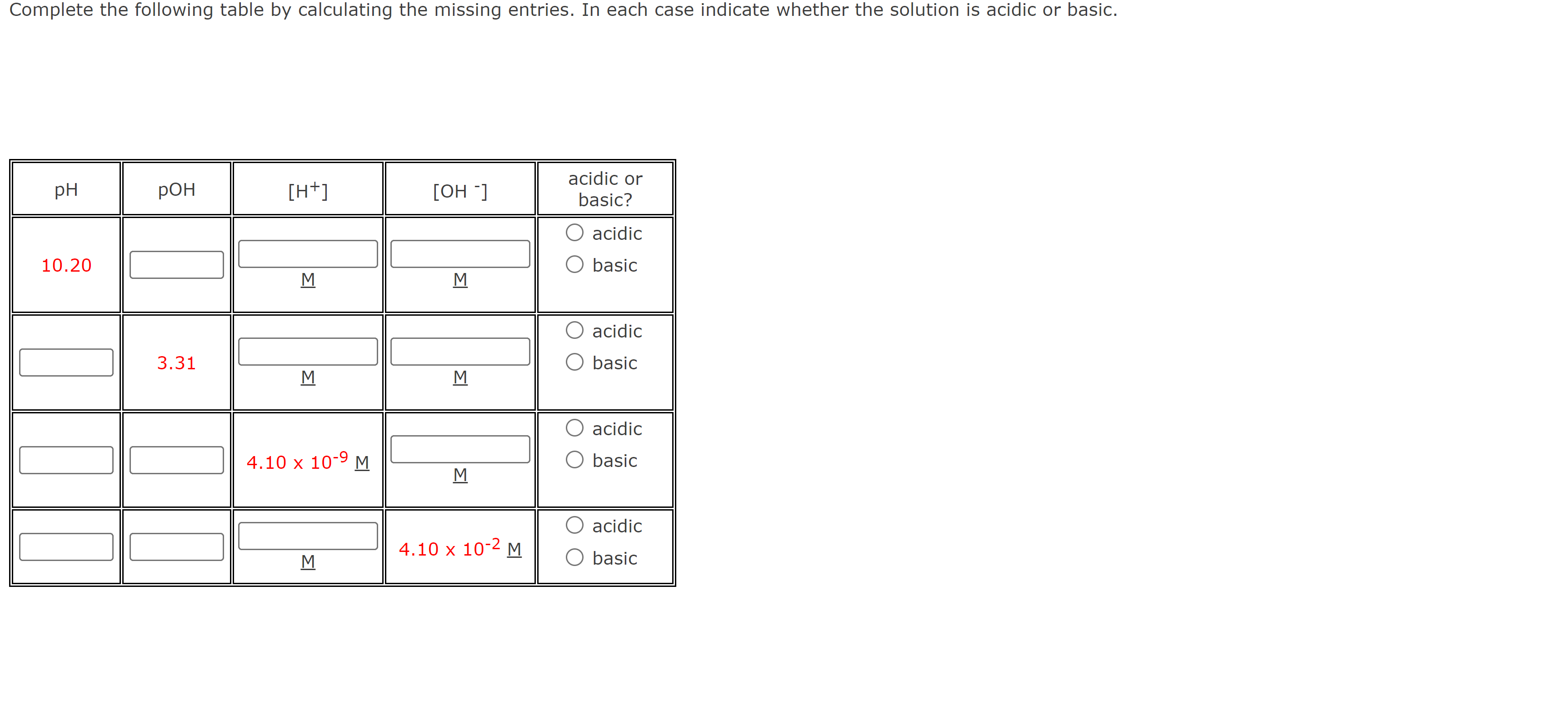 Solved Complete the following table by calculating the | Chegg.com