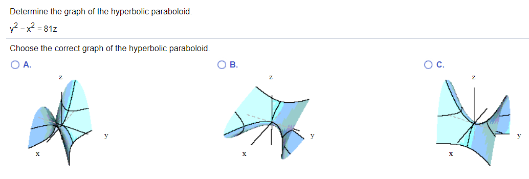 Solved Determine the graph of the hyperbolic paraboloid. y2 | Chegg.com