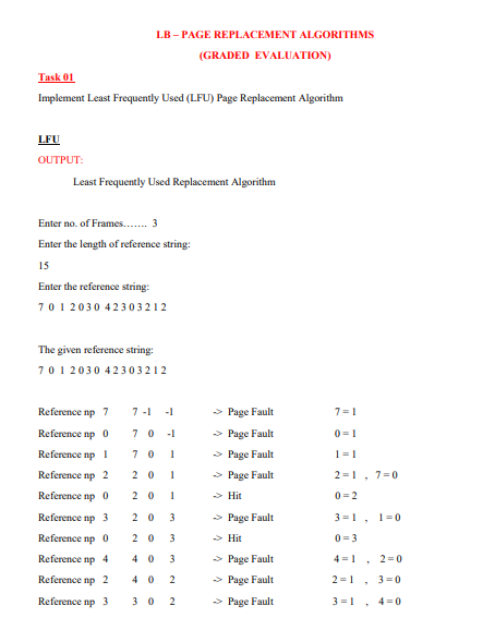 Solved LB - PAGE REPLACEMENT ALGORITHMS (GRADED EVALUATION) | Chegg.com