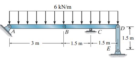 Solved please step by step solution with detailed | Chegg.com