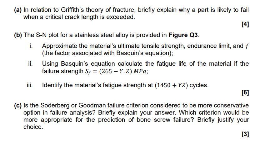 Solved (a) In relation to Griffith's theory of fracture, | Chegg.com