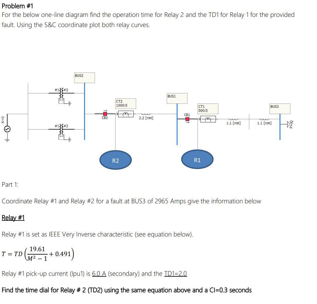 Solved Problem #1 For the below one-line diagram find the | Chegg.com