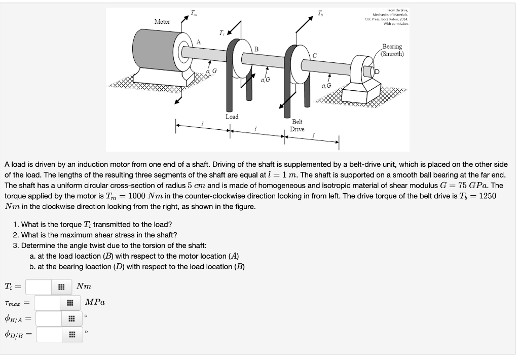 Solved A load is driven by an induction motor from one end | Chegg.com