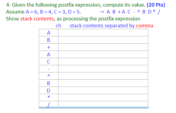 Solved 4- Given the following postfix expression, compute | Chegg.com