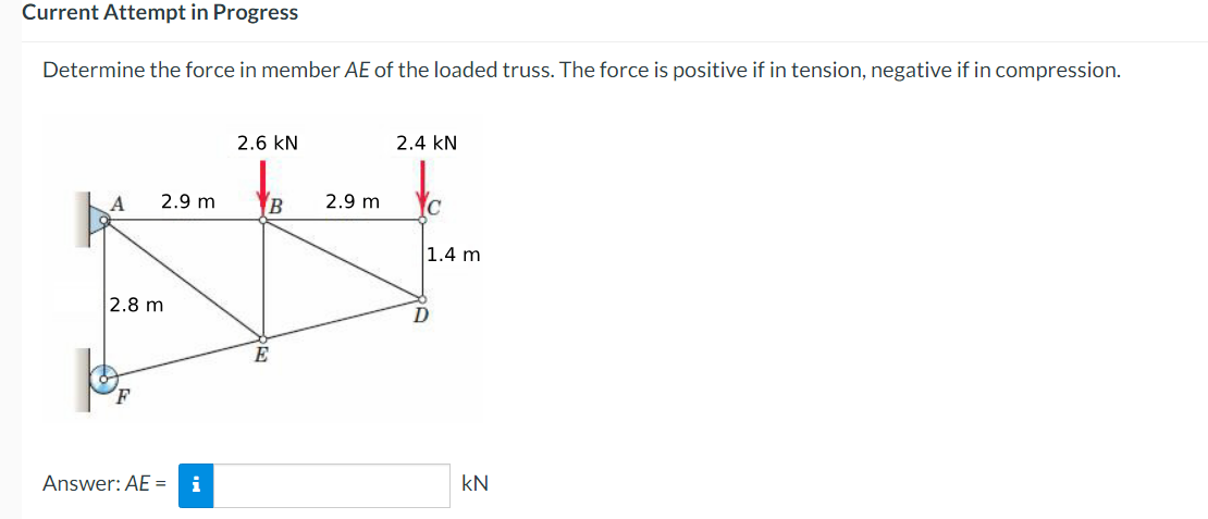 Solved Current Attempt in ProgressDetermine the force in | Chegg.com