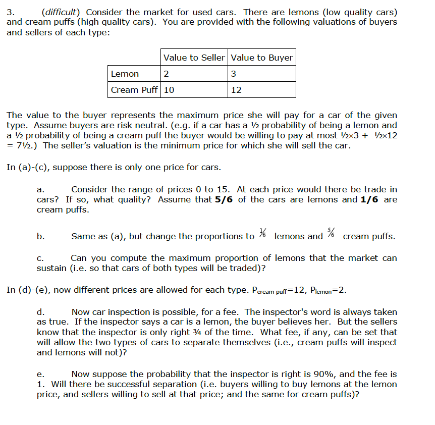 Solved 3. (difficult) Consider the market for used cars. | Chegg.com
