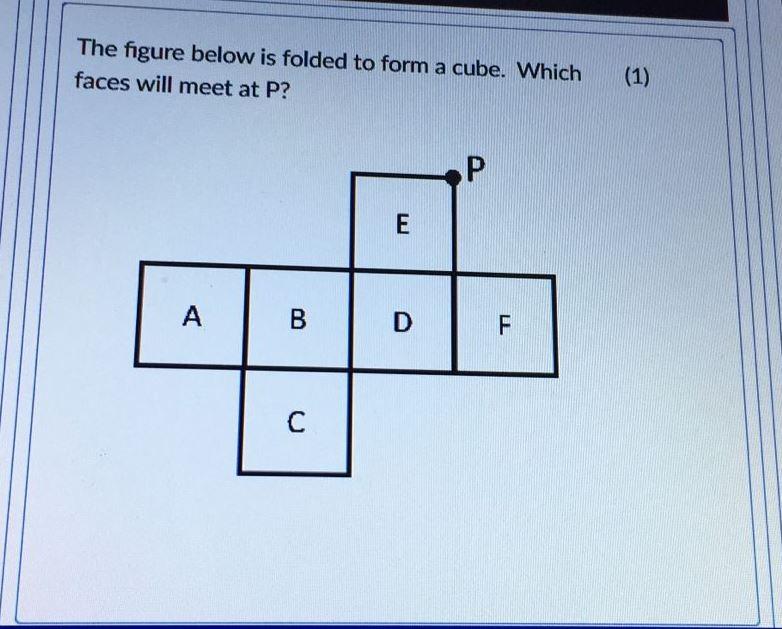 Solved The figure below is folded to form a cube. Which | Chegg.com