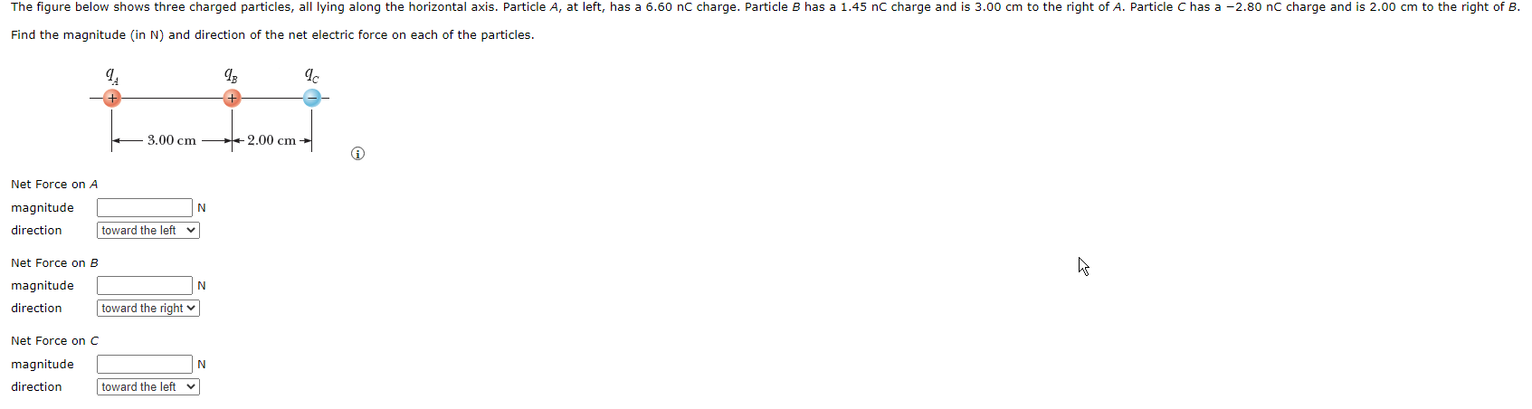 Solved The figure below shows three charged particles, all | Chegg.com