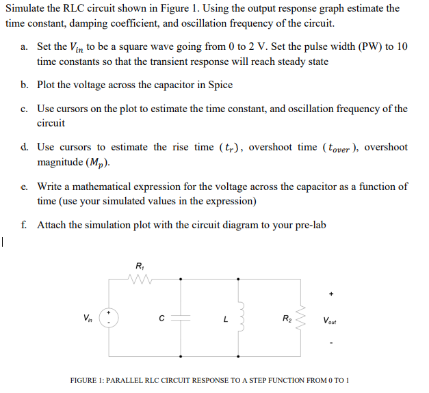 Solved c Simulate the RLC circuit shown in Figure 1. Using | Chegg.com
