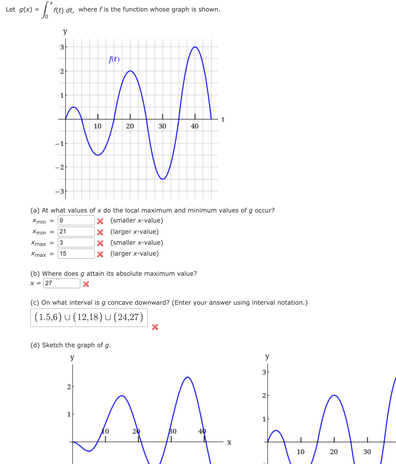 Solved Letg X Xf T Dt 0where F Is The Function Whose