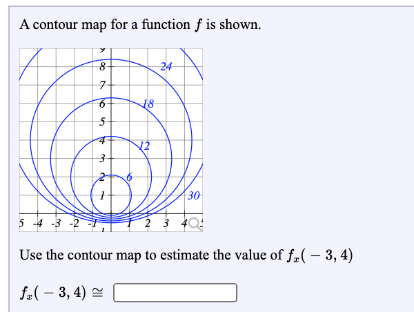Solved A contour map for a function f is shown. 8 24 7 6+ 18 | Chegg.com
