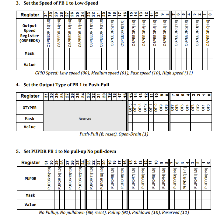 Solved By following the above examples, and the code in the | Chegg.com