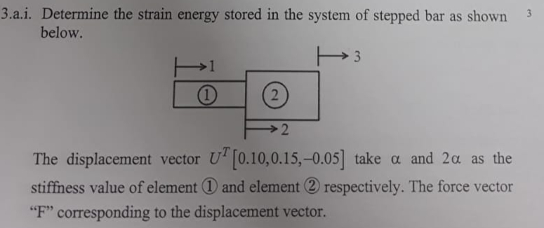 Solved 3.a.i. ﻿Determine the strain energy stored in the | Chegg.com