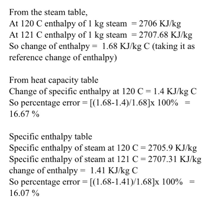 Solved Please from heat capacity table how we got the Chang | Chegg.com