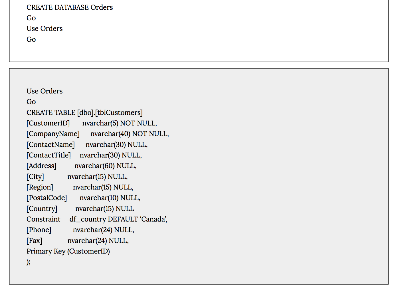 Solved Part I – DDL tblShippers * 8 Shipper ID Company Name | Chegg.com