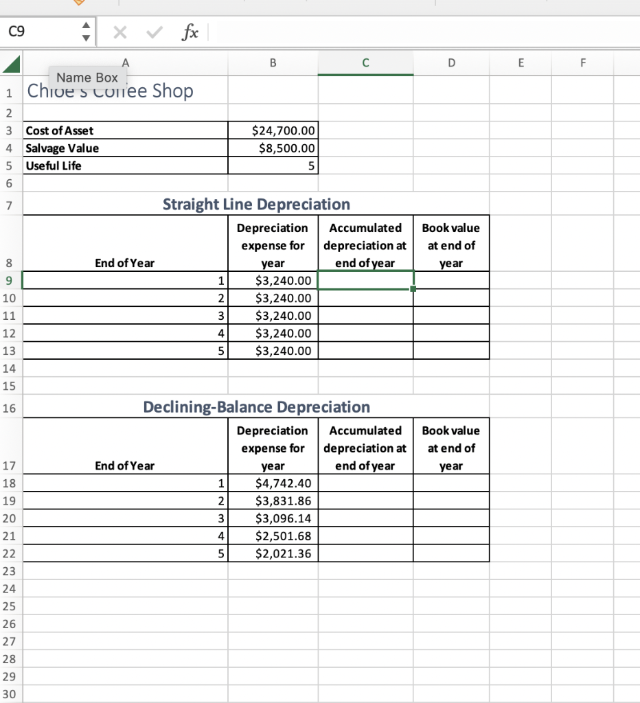 Solved Straight Line Depreciation Declining-Balance | Chegg.com