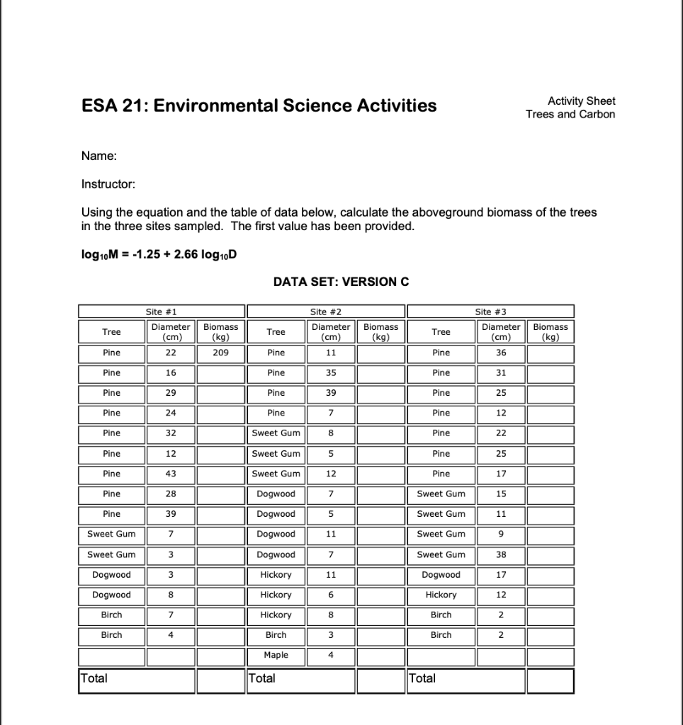 Instructor: Using the equation and the table of data | Chegg.com