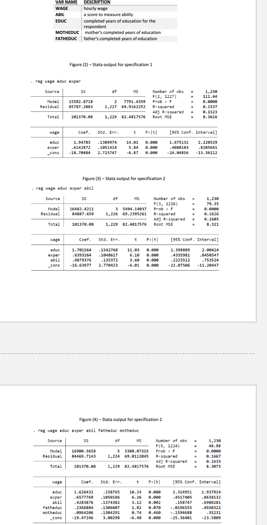 Solved 2 Use The Stata Outputs Presented In Handout 1 To 